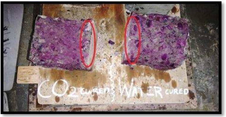 Co: cured and water cured concrete cubes figure 5 depicts