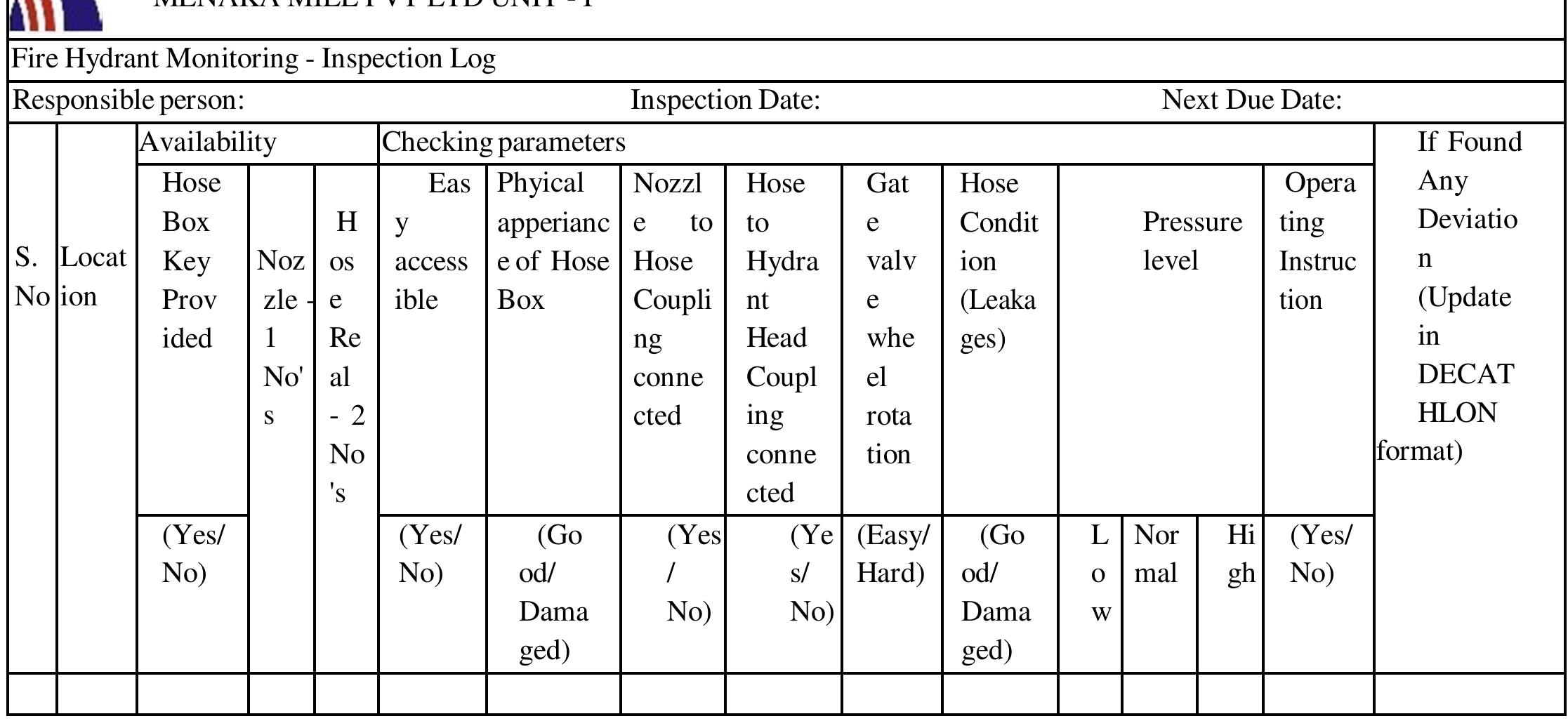 -29 fire hose reel monitoring inspection log table -28 fire