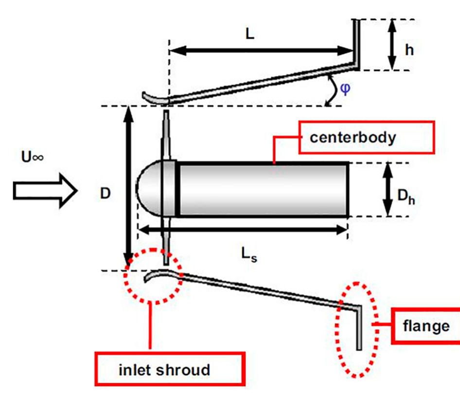 Schematic of a flanged diffuser wind turbine. figure 10. a