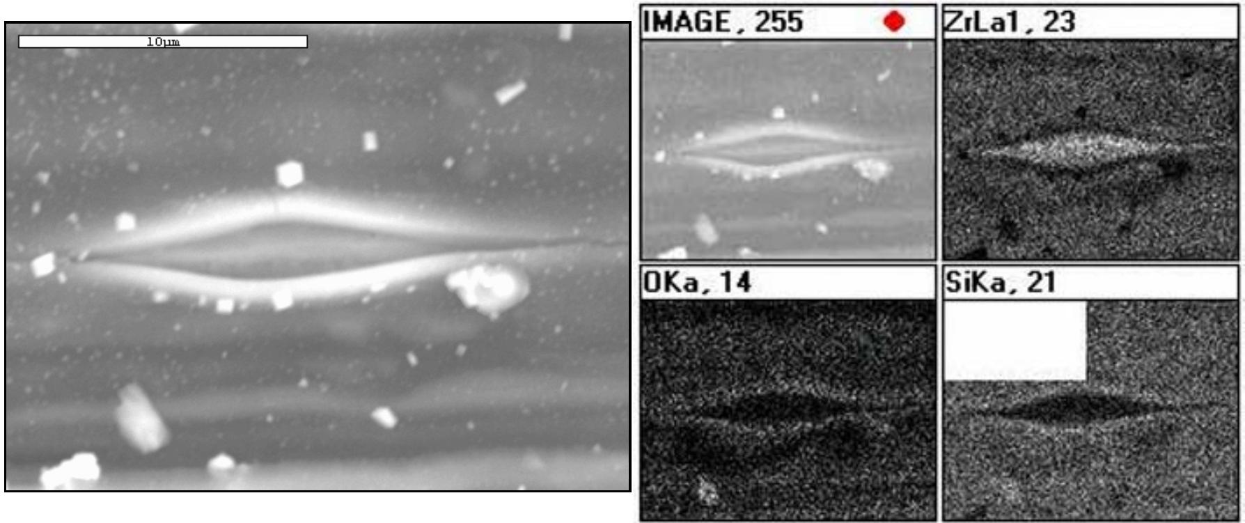 Si em and | edx map shows the oxygen distribution in the