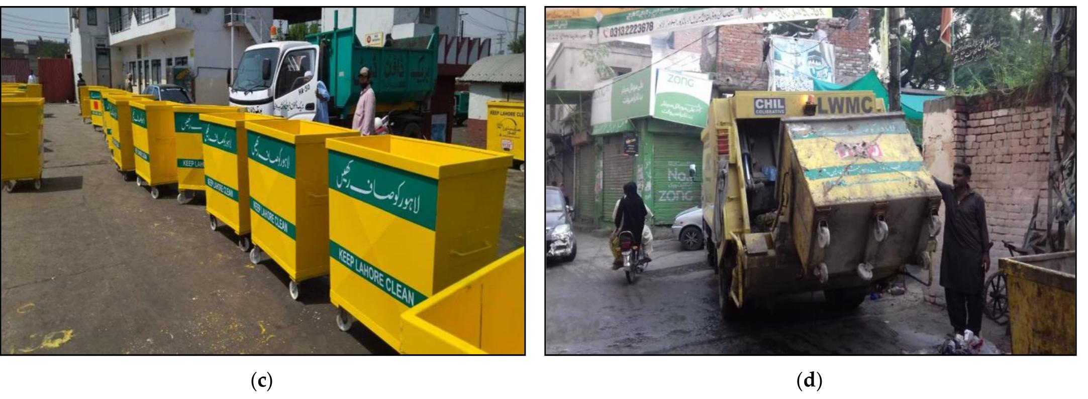 Figure 12 - Evolution of Solid Waste Management System in