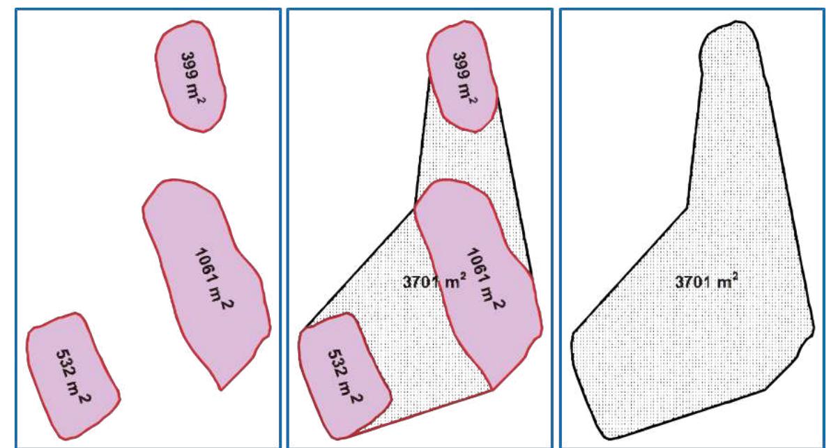Aggregation of polygons. left: original polygons. middle: