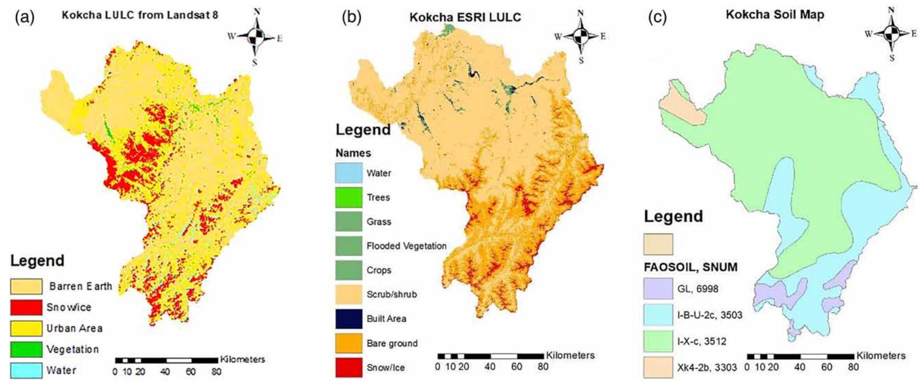 | kokcha lulc and soil map: (a) landsat 8 2020; (b) esri