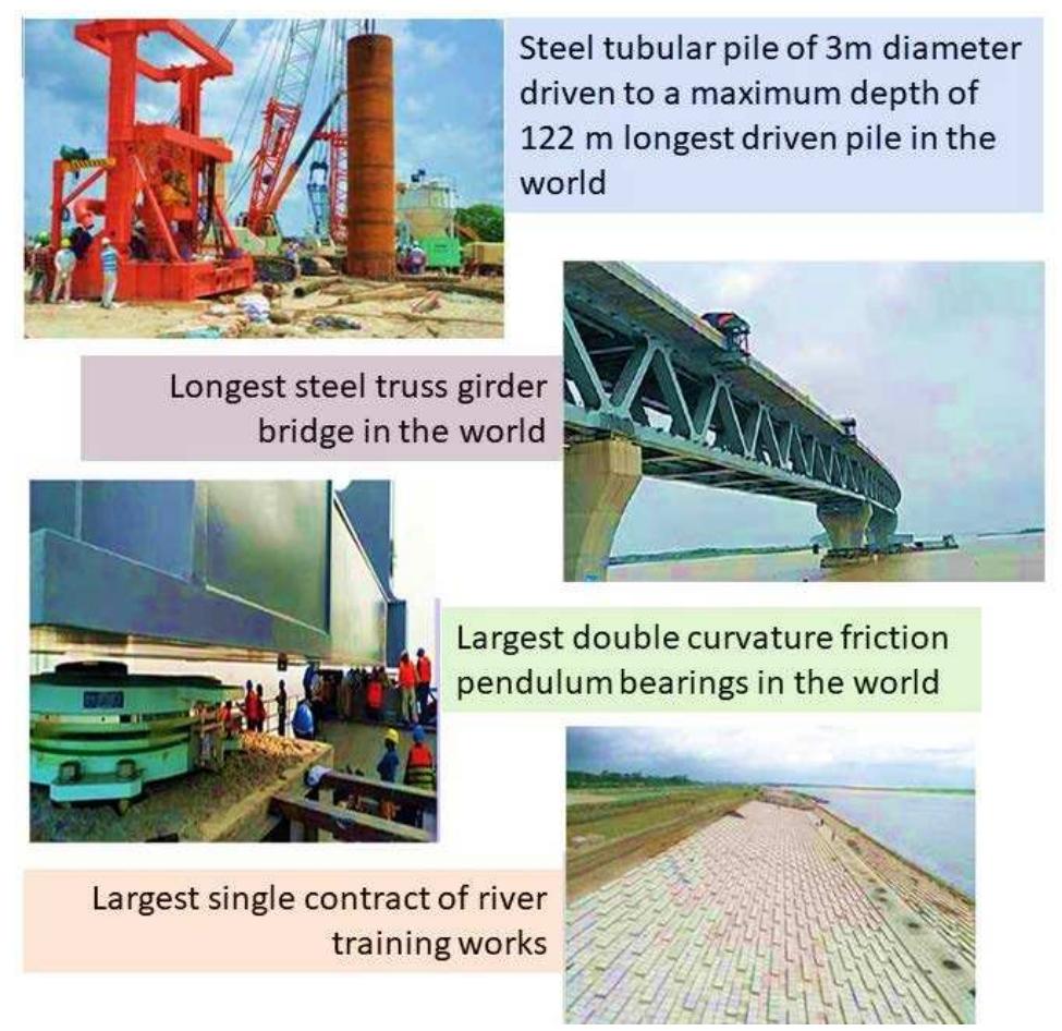 Record-breaking works of padma bridge project (padma