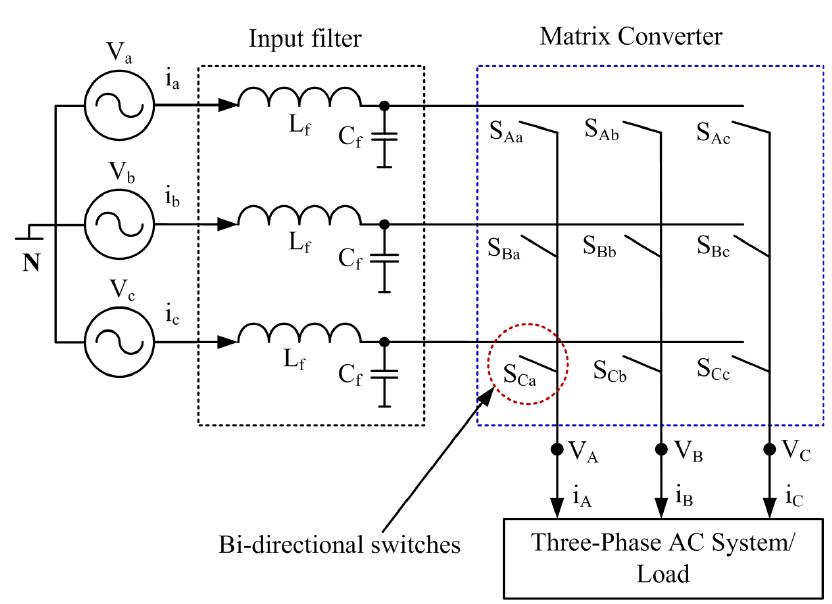 Simplified circuit diagram of a 3 x 3 matrix converter.