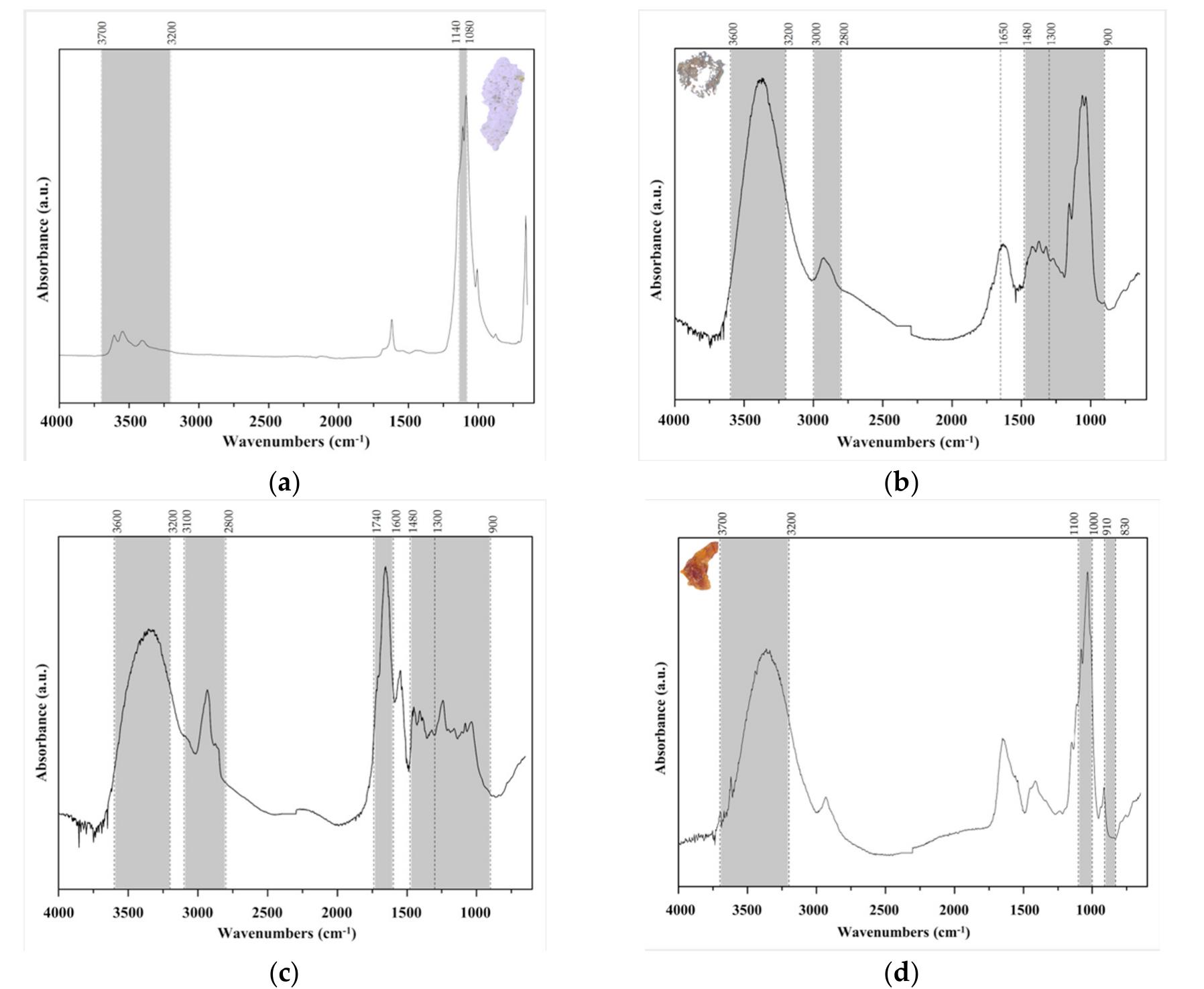 Figure 10 - from Glass Crystal Models: A First Approach to a