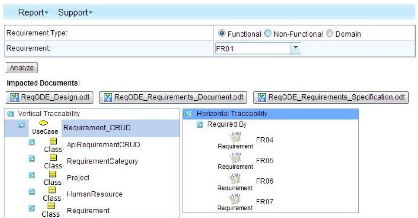 Types of traceability matrices: requirements x use cases,