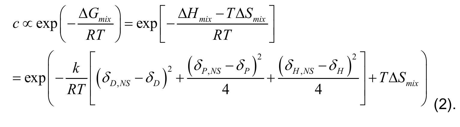 Swee-Ching Tan - National University of Singapore