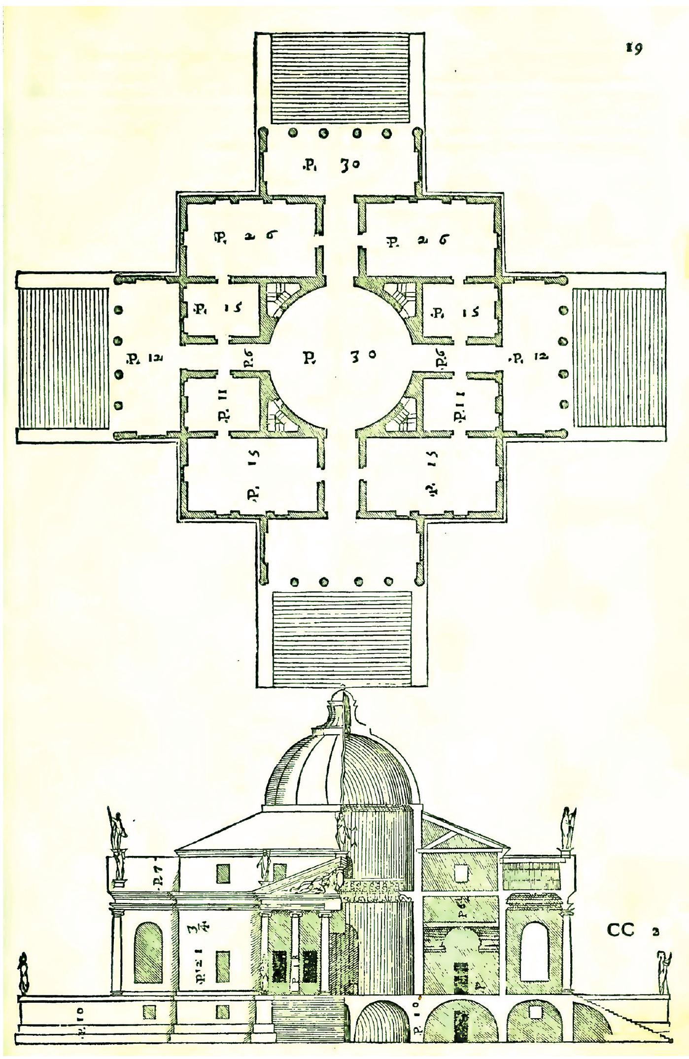 Figure 2 - from Neither Perfect Nor Ideal: Palladio's Villa