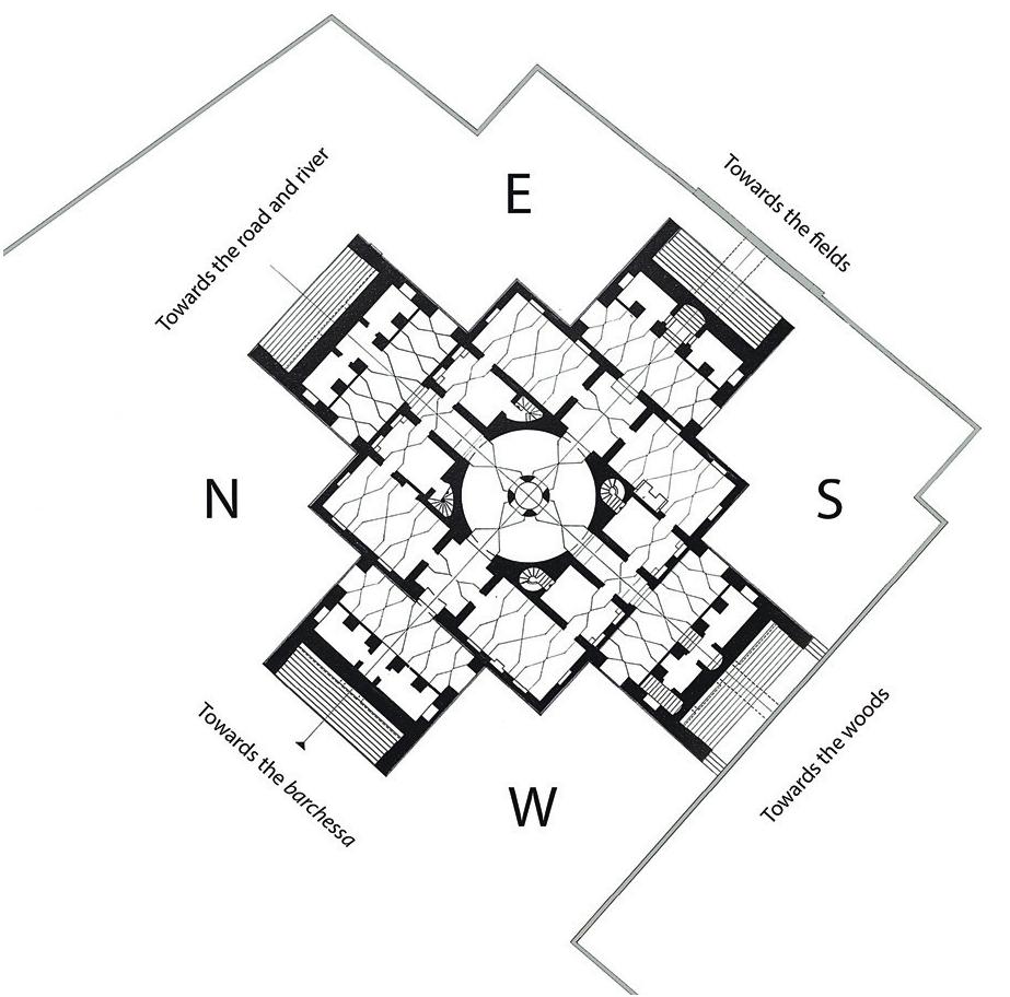 (PDF) Neither Perfect Nor Ideal: Palladio's Villa Rotonda