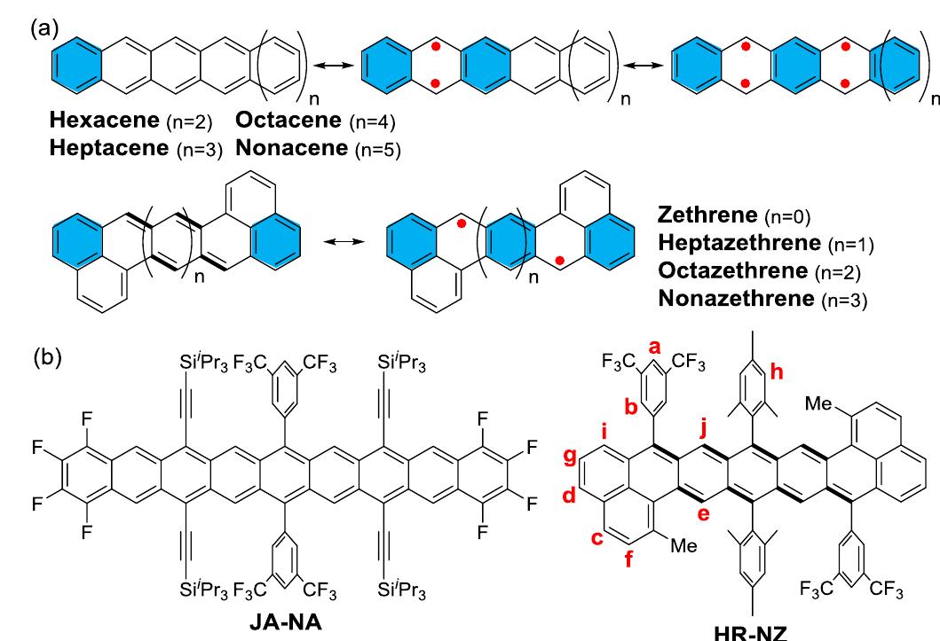 (a) resonance structures of higher order acenes and extended