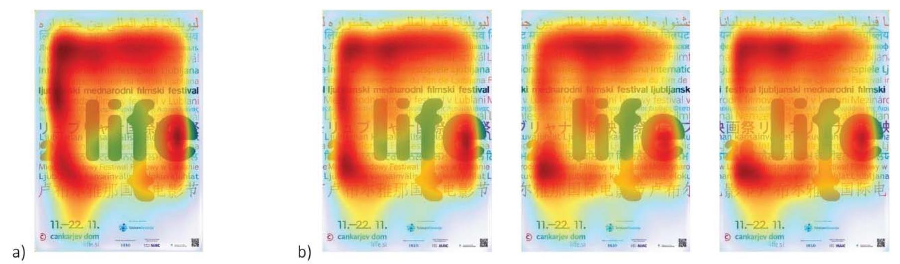 In the heatmap based on a static poster for the 26th liffe