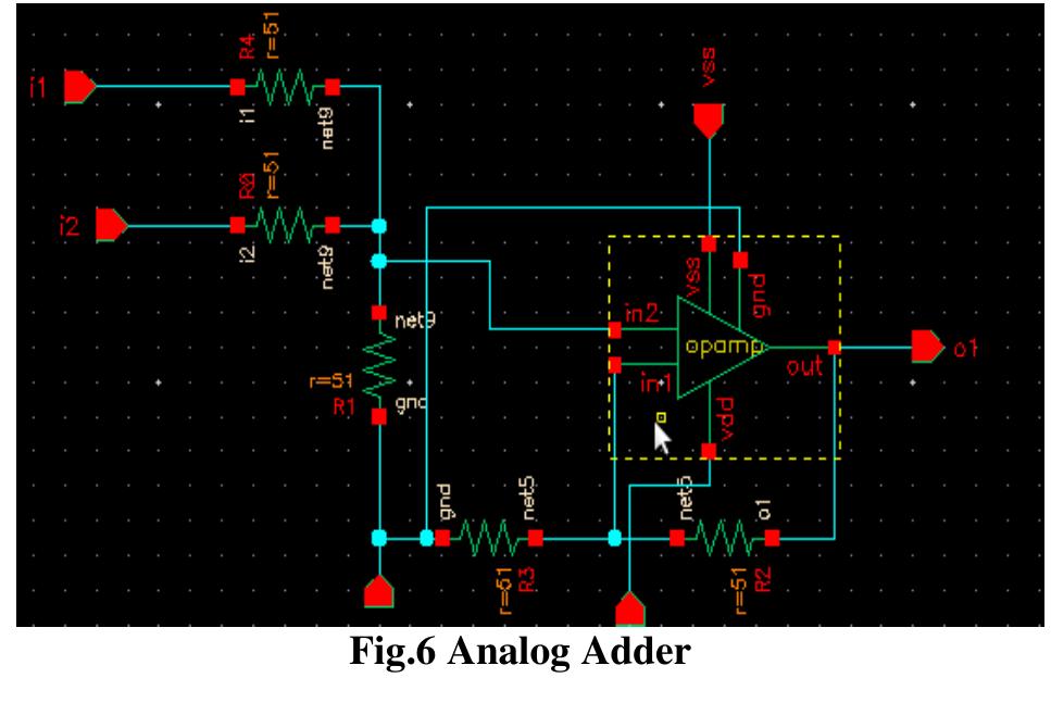 The design of analog adder is as shown in fig.6. this