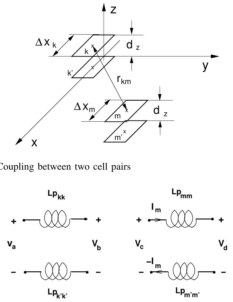 Peec equivalent circuit of coupling between cell pairs each