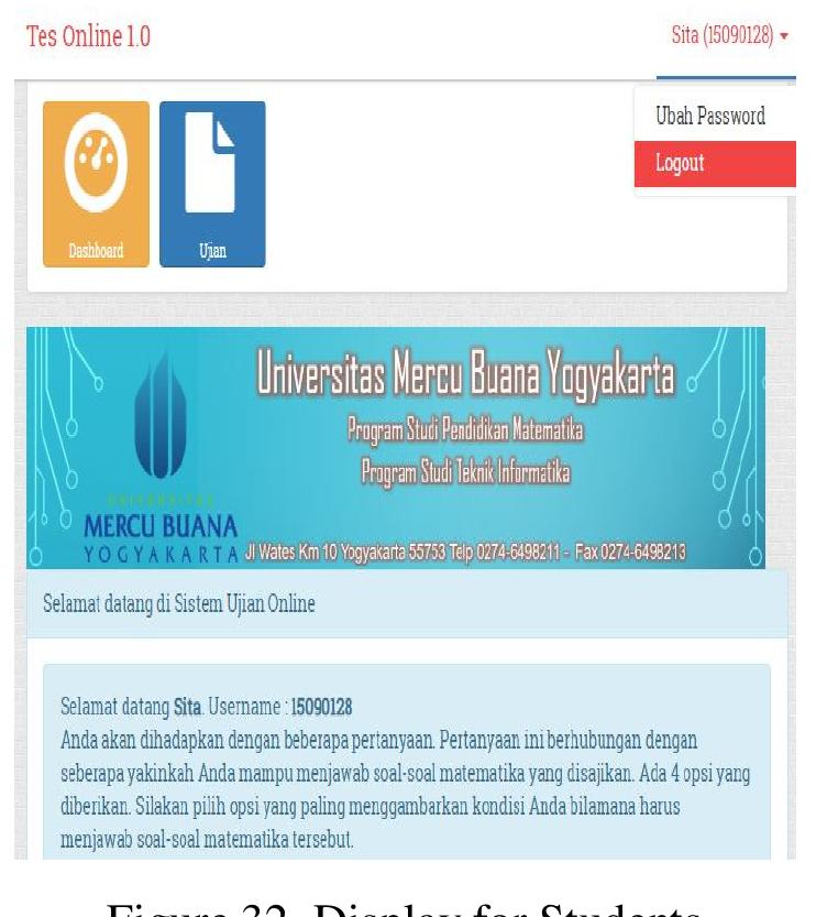 Figure 20 - Mathematics Self-Efficacy Scale Based on