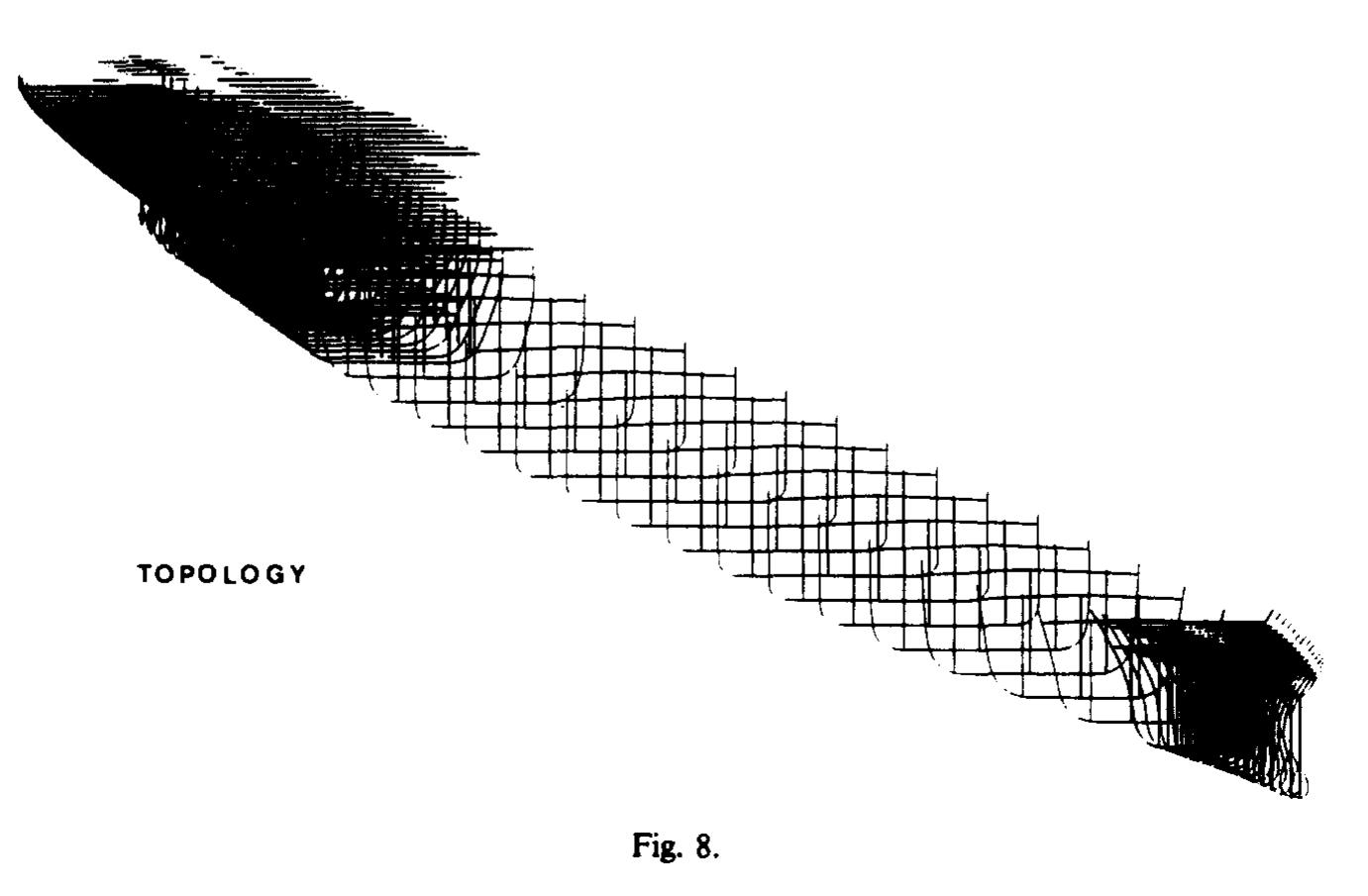 (PDF) An experience of computer-aided ship design systems development