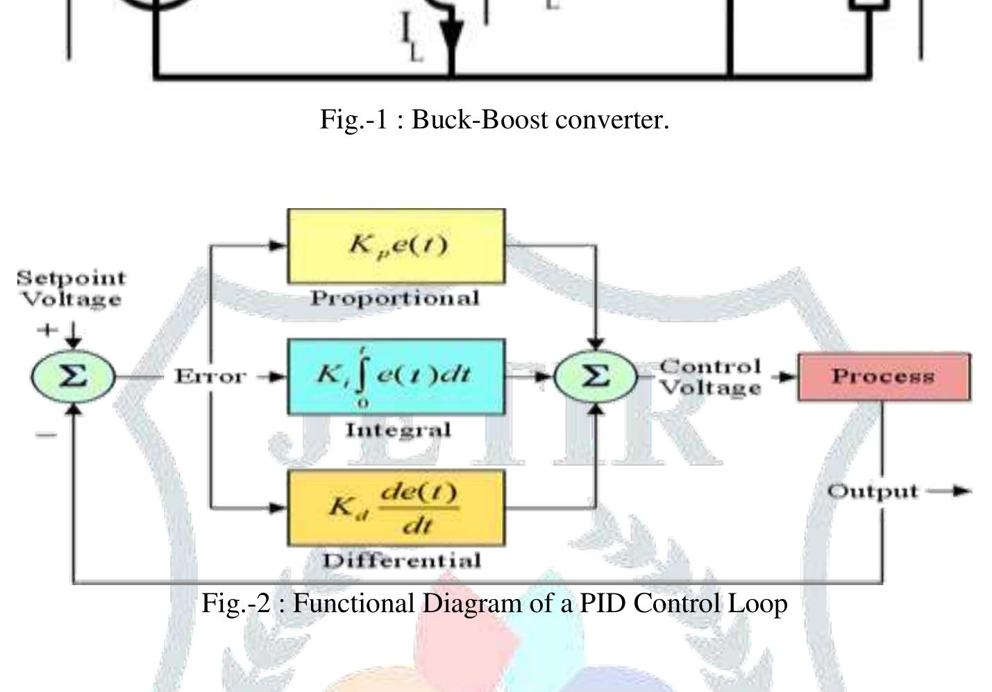 The complete circuit diagram represents in fig. 4, it