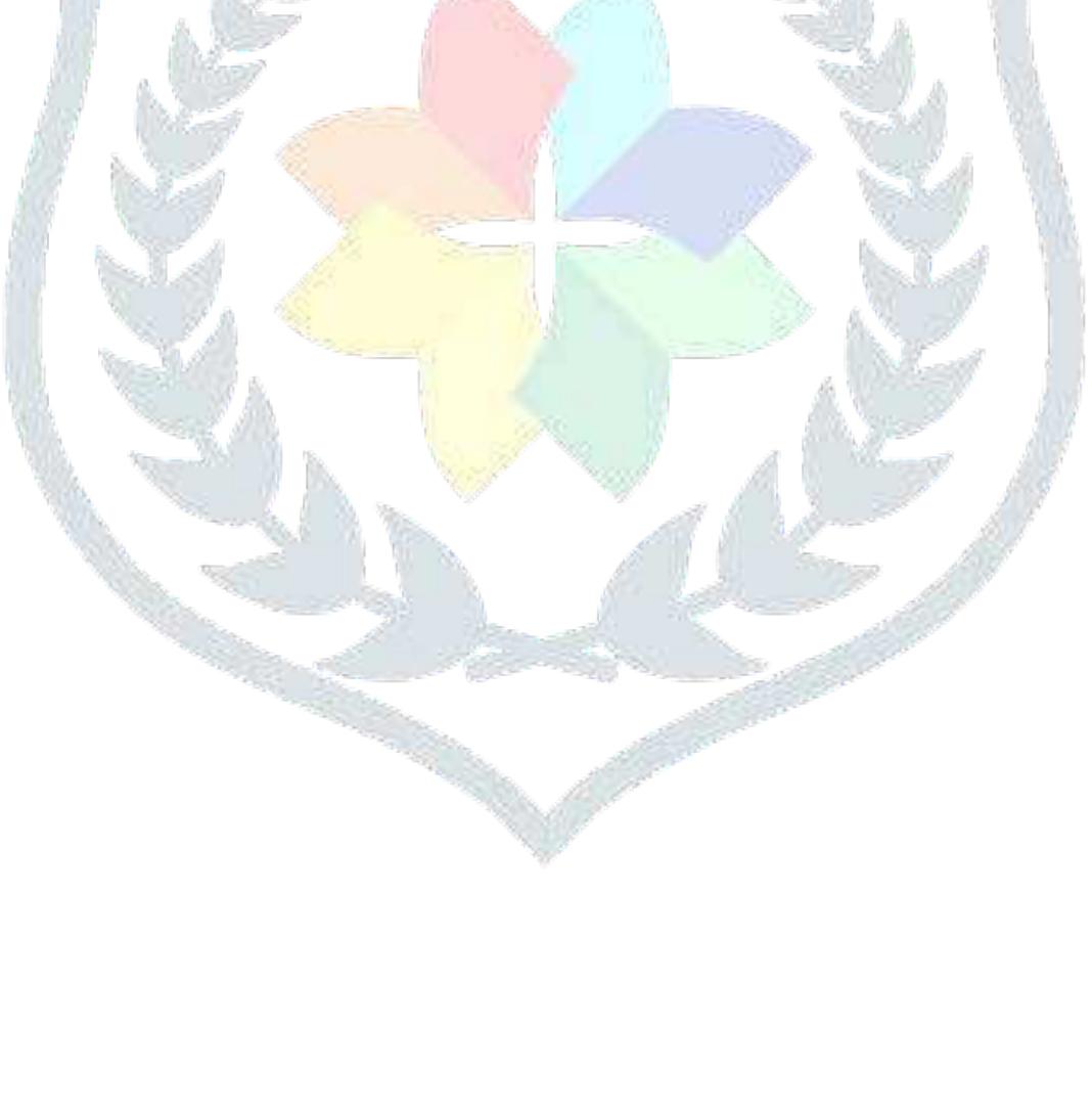 Figure 6 - Design of Buck-Boost converter with PID