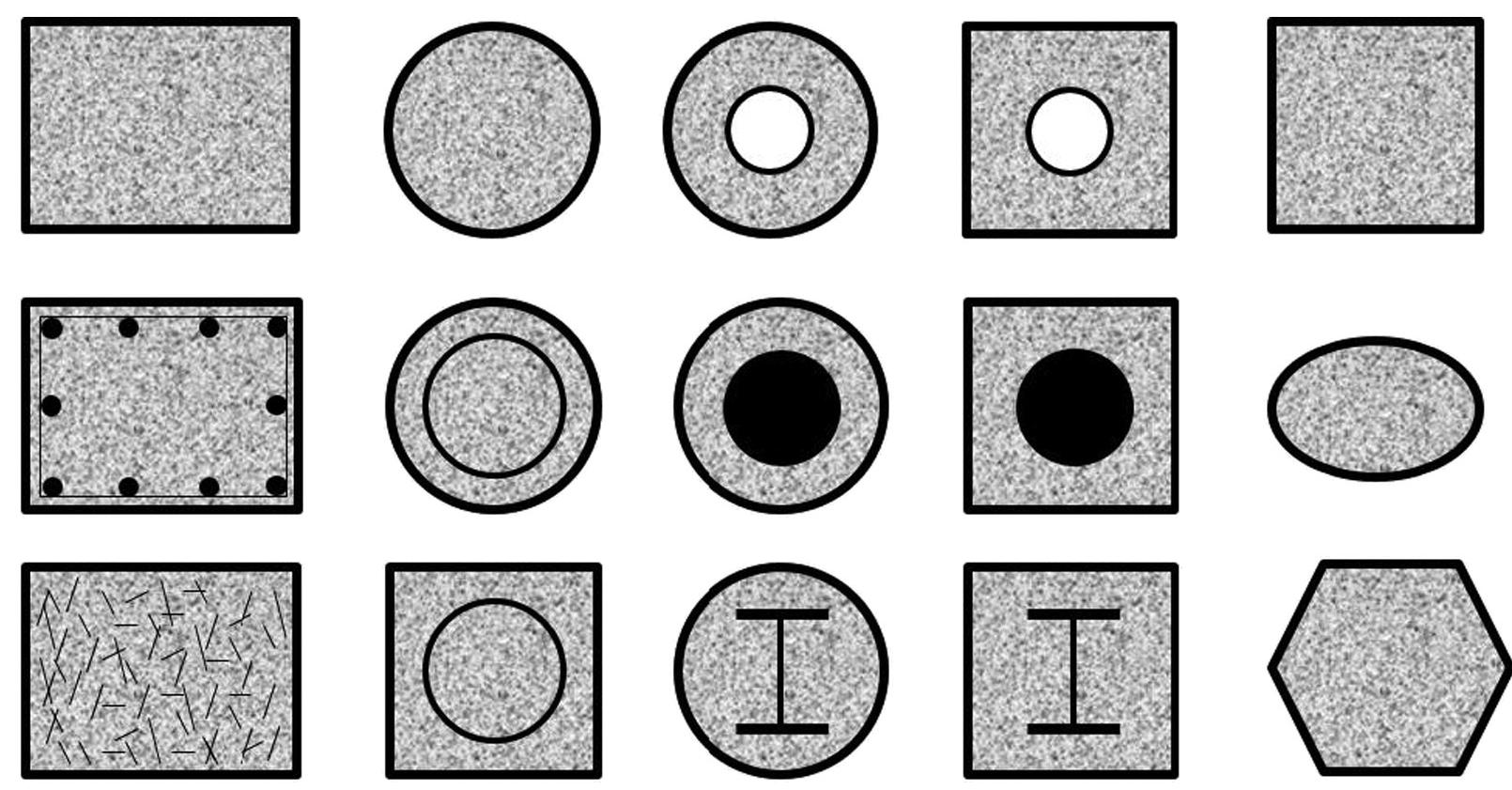 Types of cross-section of cfst columns.