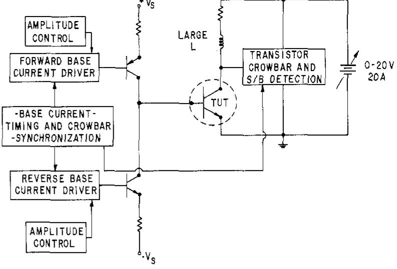 Block diagram of circuit used in experiment.