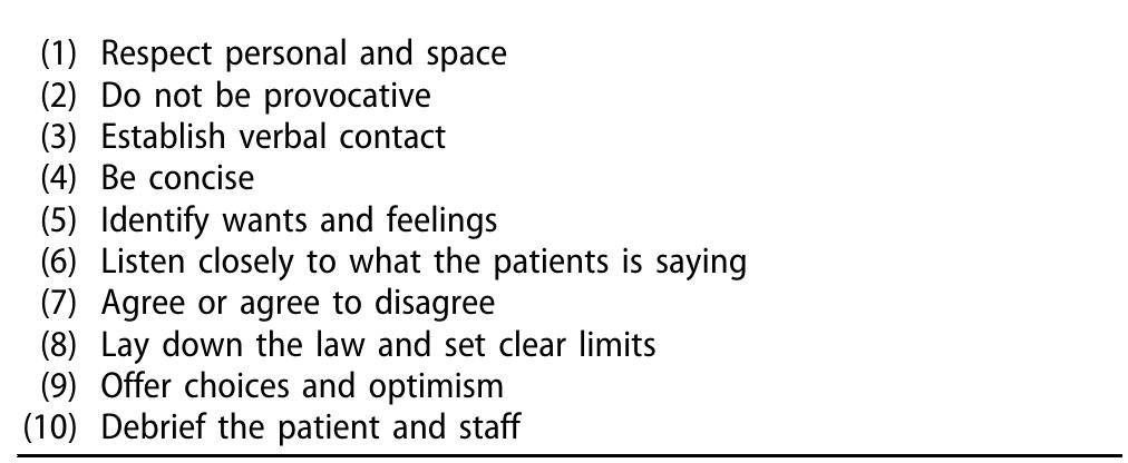 Table 3 - from Assessment and management of agitation in