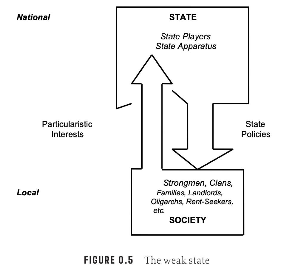 (PDF) Introduction: Dissecting Patronage Democracy in the Philippines