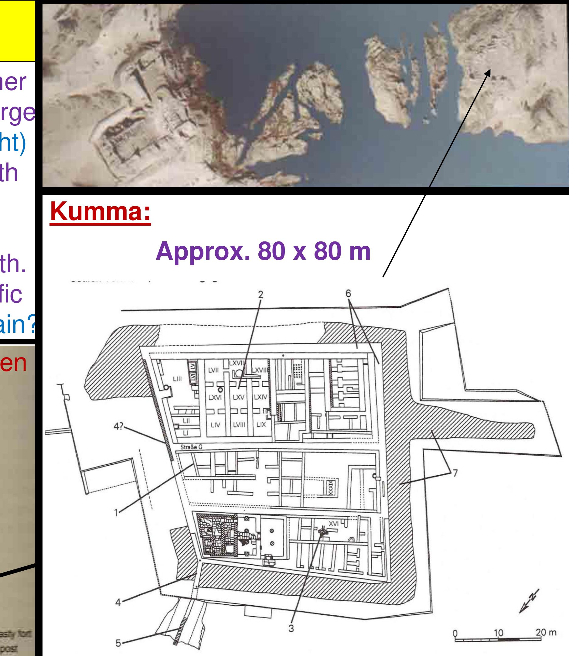 Figure 55 - Anth.309: Ppt. lecture-26: Middle Kingdom forts