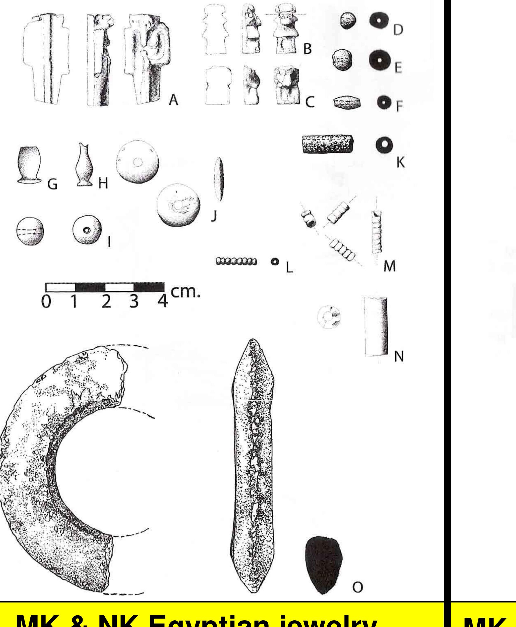 Figure 129 - Anth.309: Ppt. lecture-26: Middle Kingdom forts