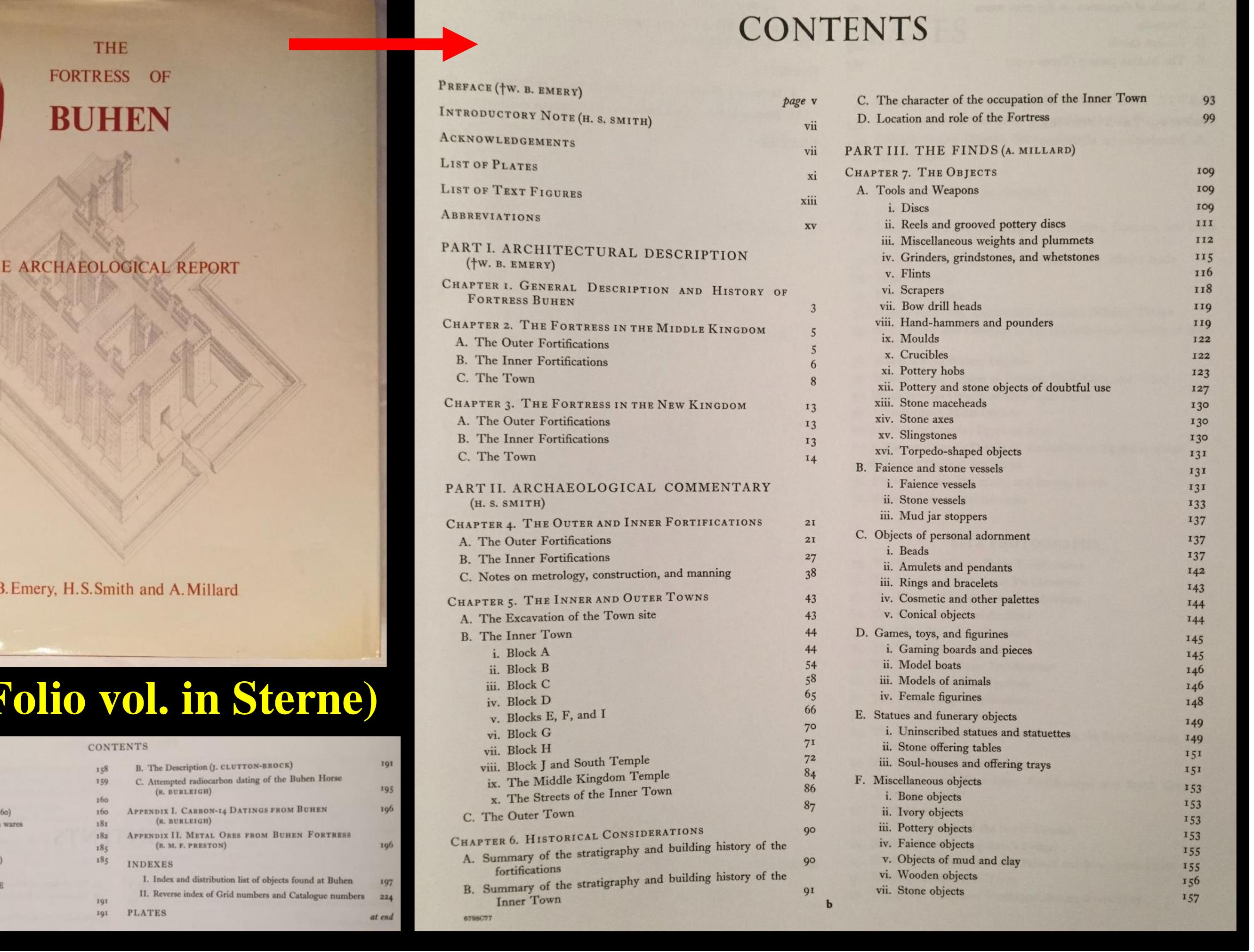Figure 151 - Anth.309: Ppt. lecture-26: Middle Kingdom forts