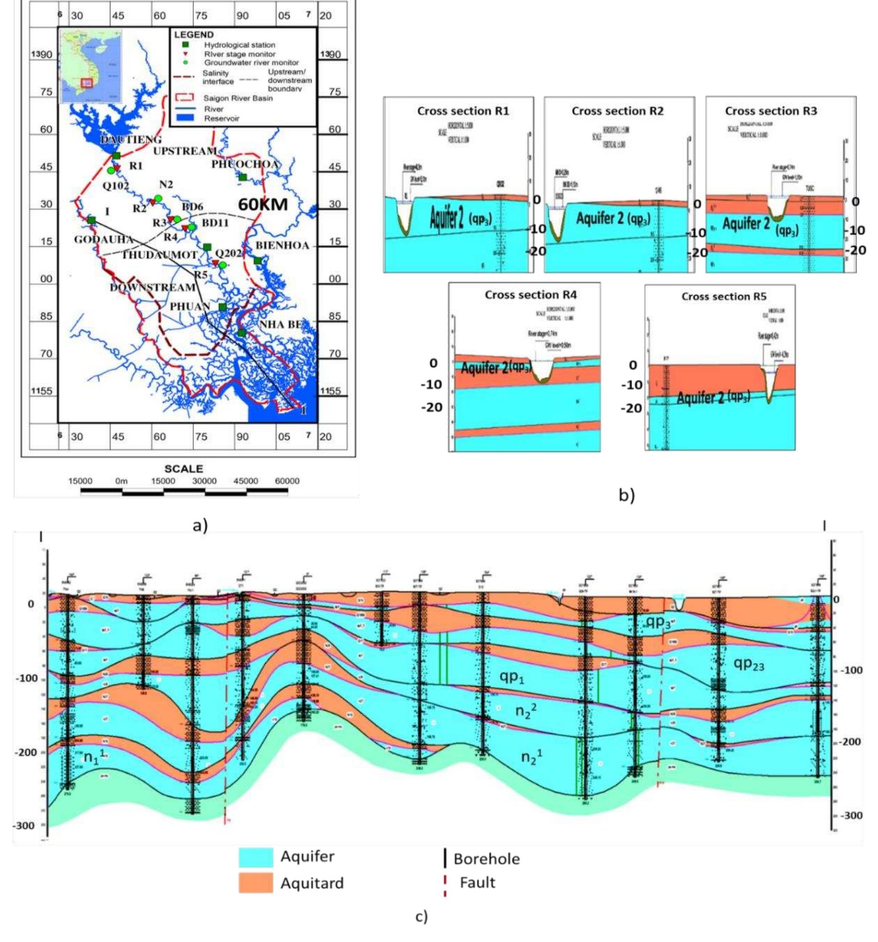 Location map (a), seepage measurement cross-section(b) and