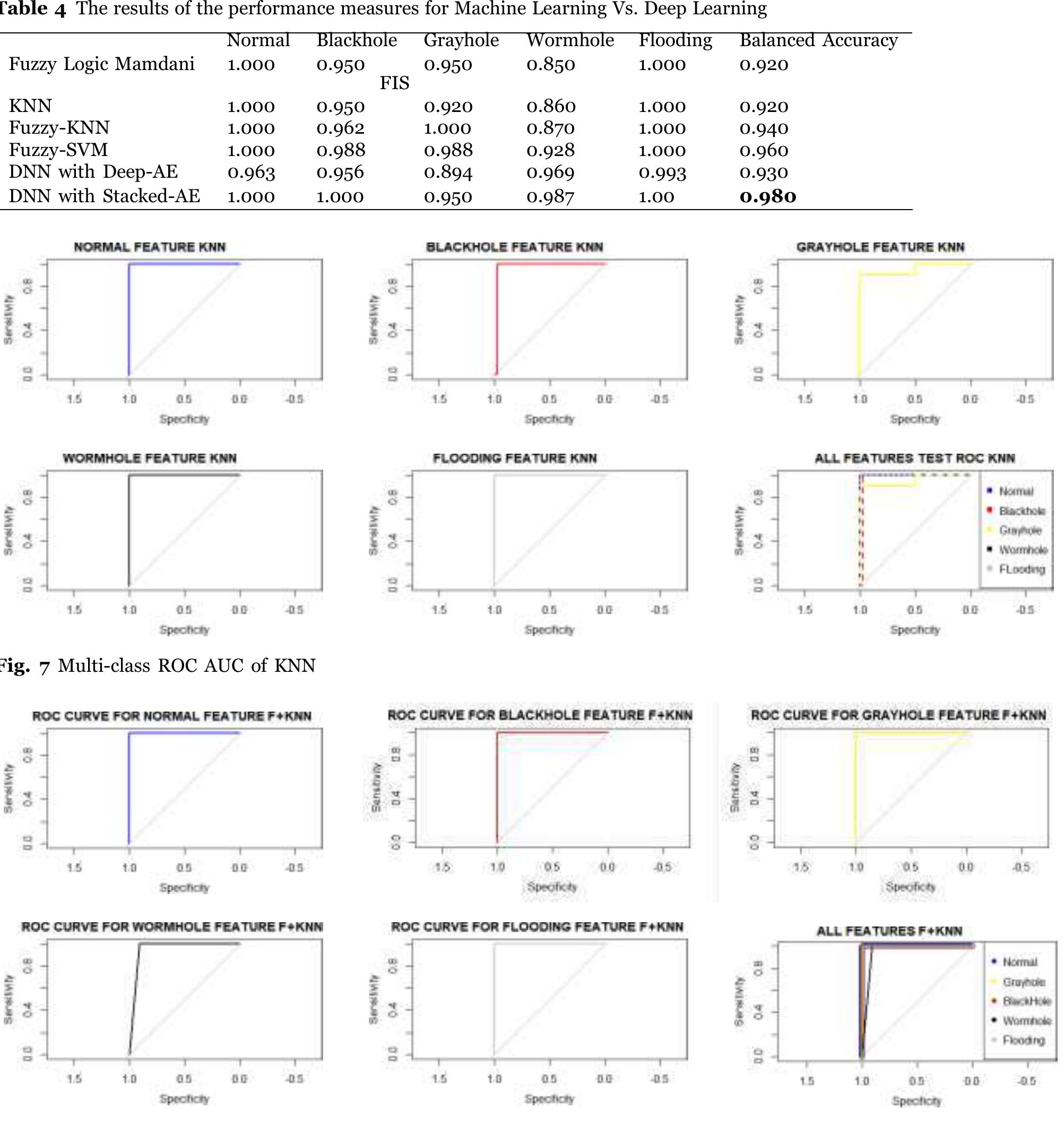 Tion data. this reconstruction enables the dataset not to