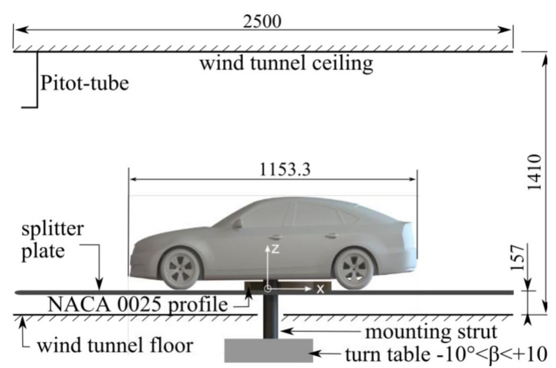 Experimental setup of the 1:4 scale drivaer model in the