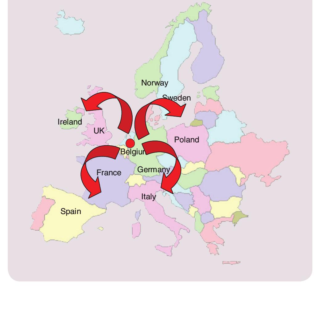 The figure shows the airborne spread of late blight of