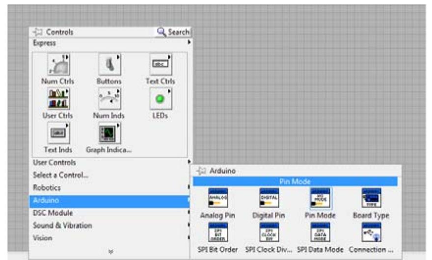 Block diagram arduino palette figure 4 front panel arduino
