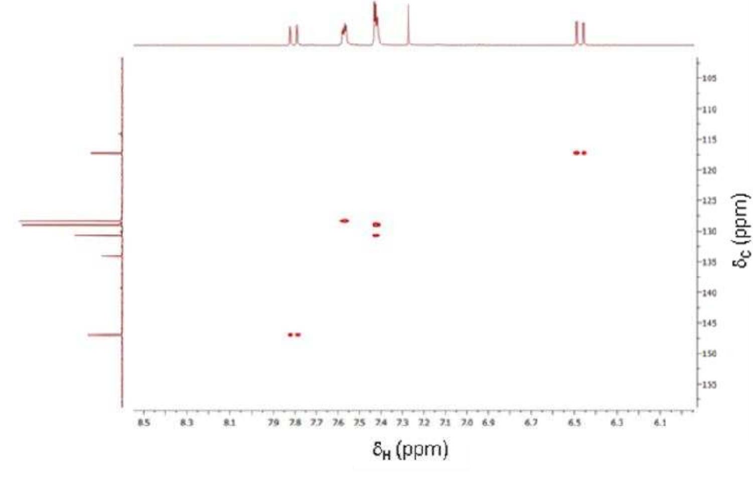 Hsqc spectrum of h7, fraction trans-cinnamic acid and