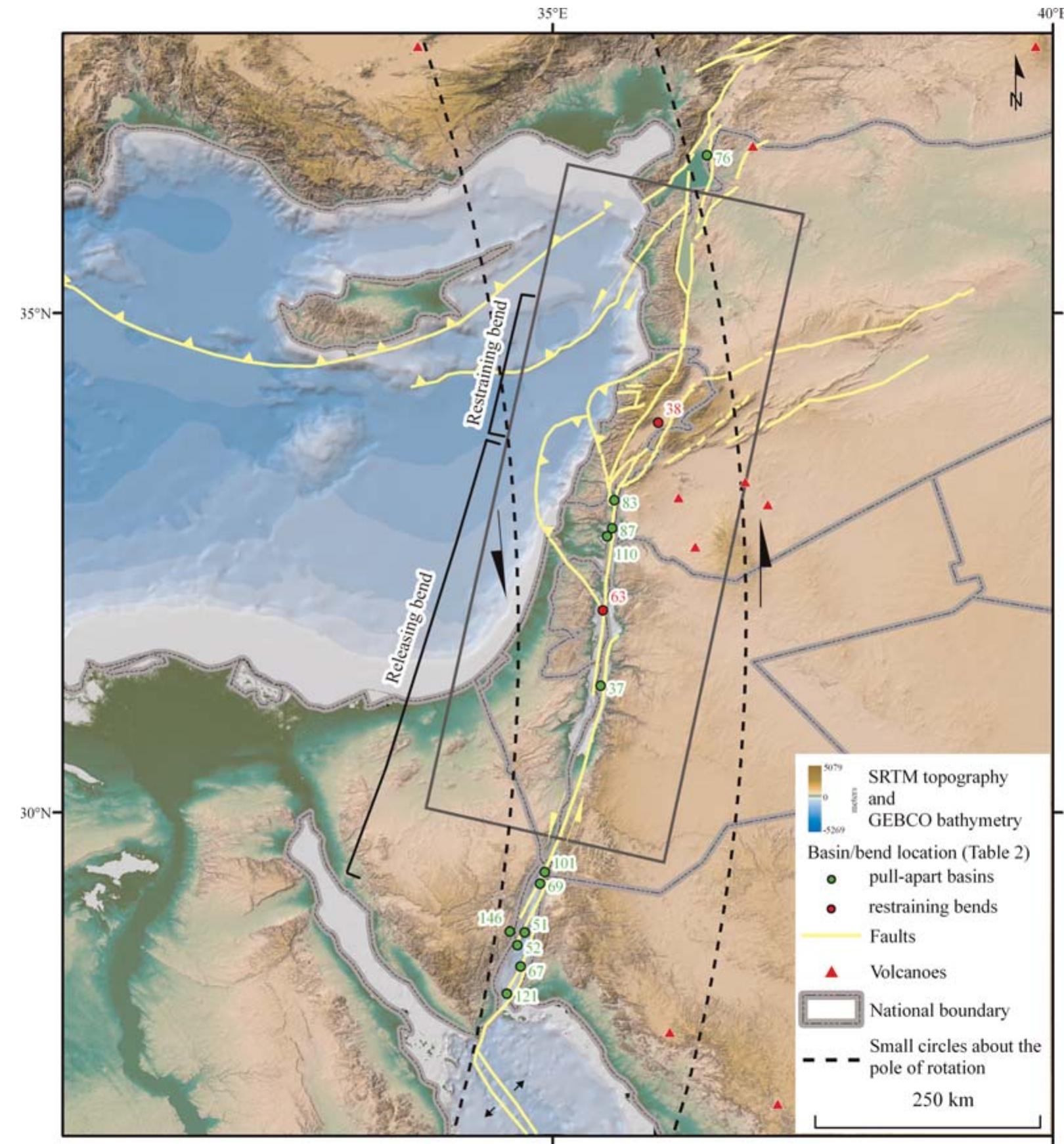 Regional tectonic map of the dead sea strike-slip fault