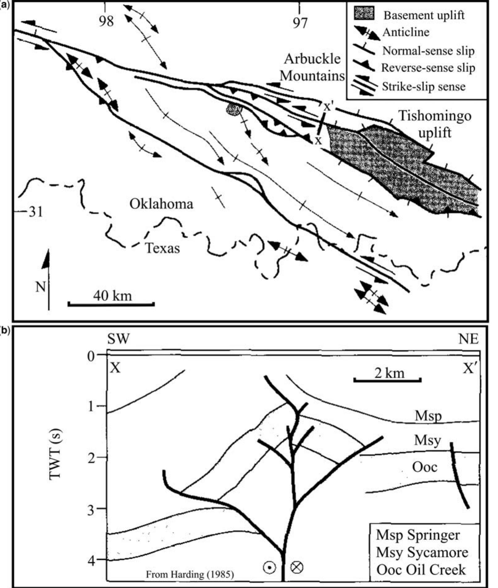 (a) map of part of the southern oklahoma aulacogen,