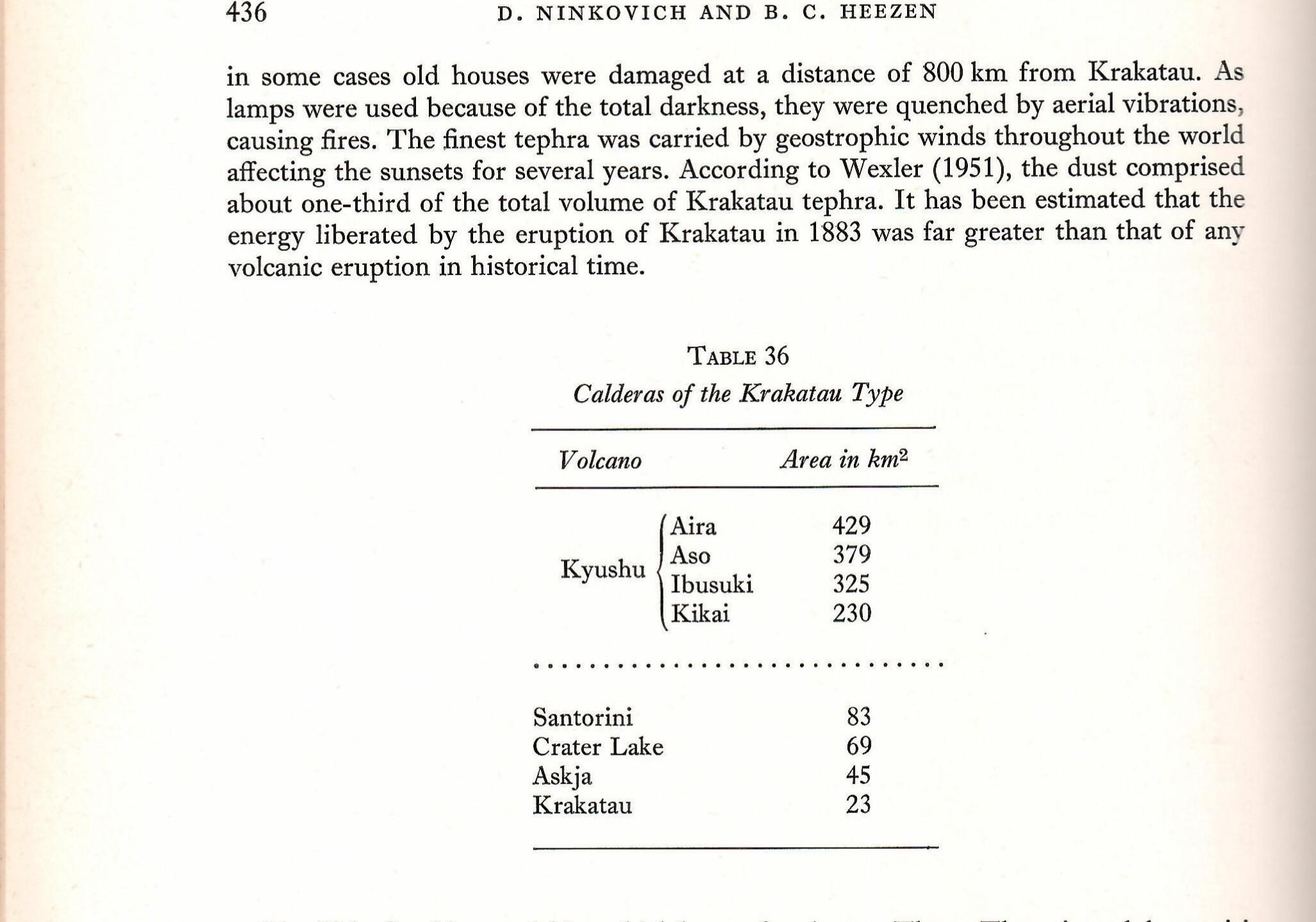(PDF) Santorini Tephra