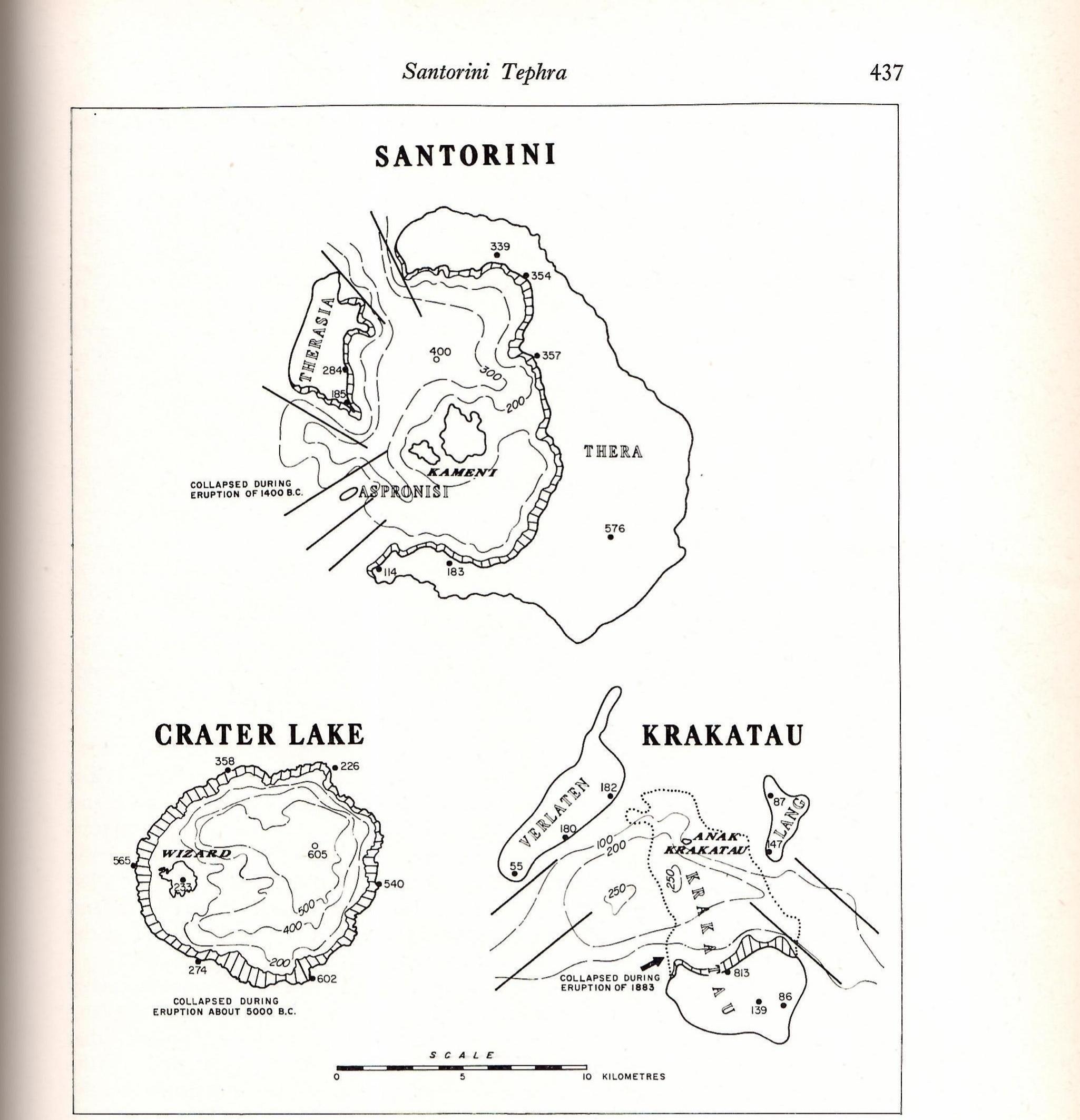 (PDF) Santorini Tephra