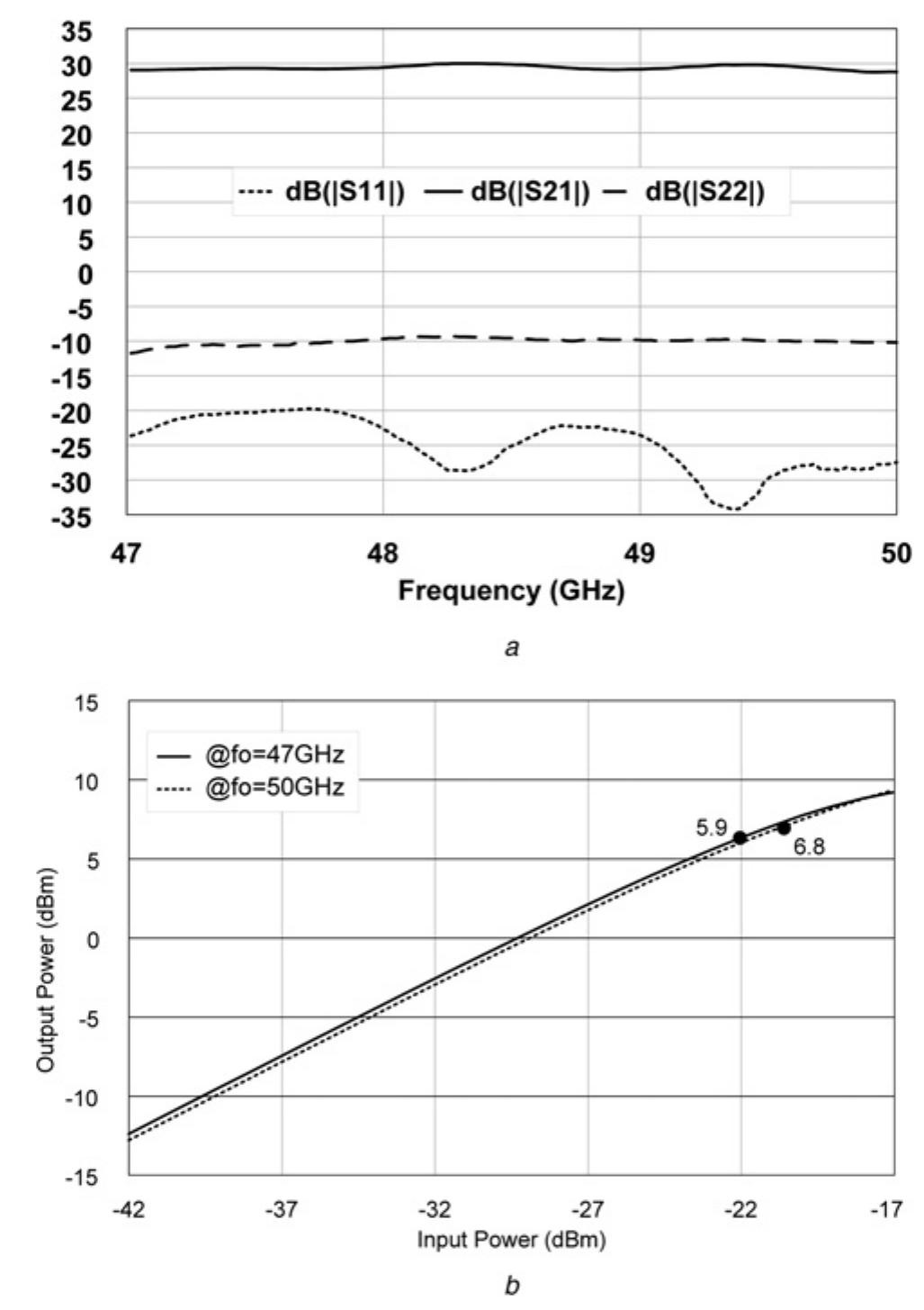 Linear and non-linear measurements on the test-jig fig. 11