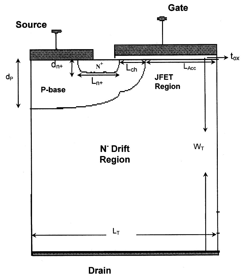 As shown in fig. 1, a vdmosfet is different from a low power