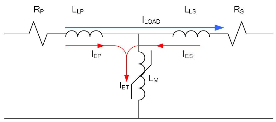 Electrical equivalent diagram for a two-winding transformer