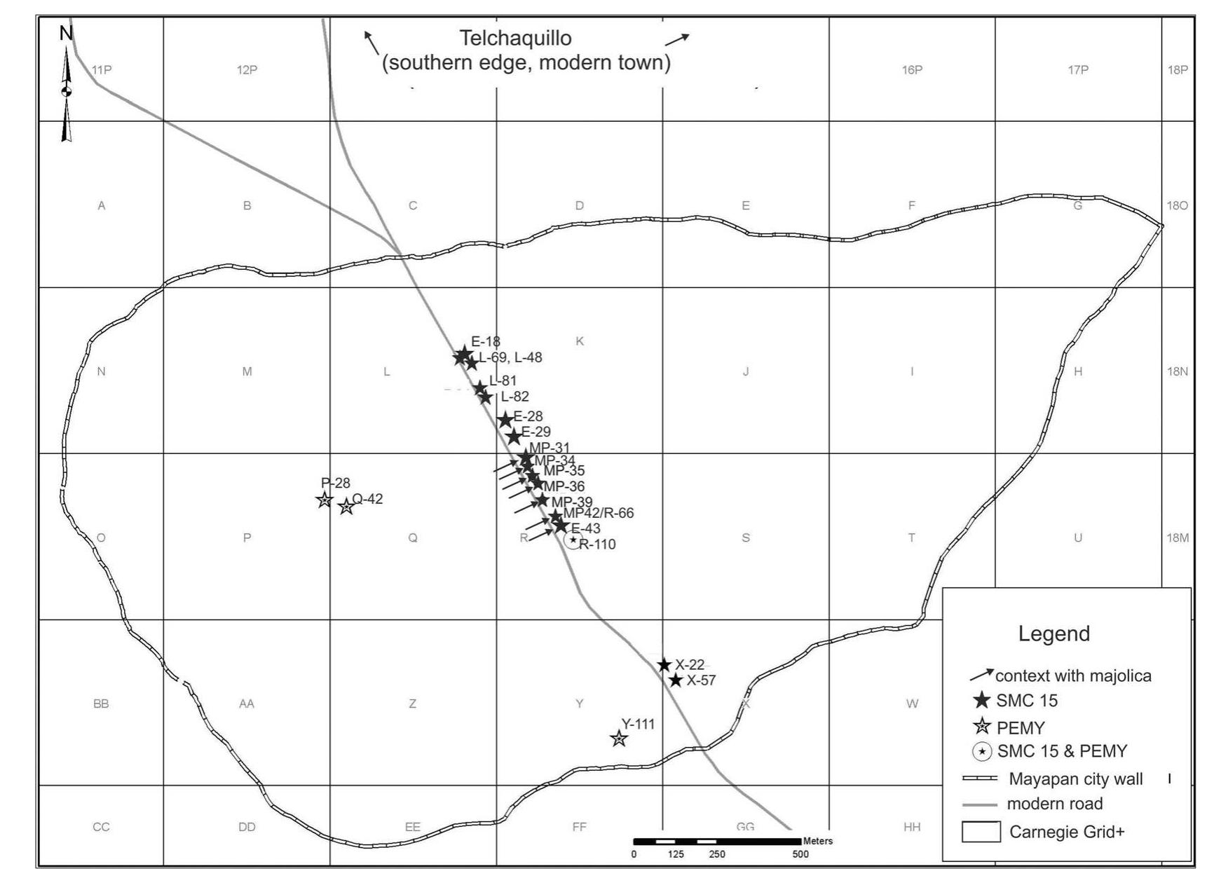 Recovered during two projects (smc15 and projecto econémico