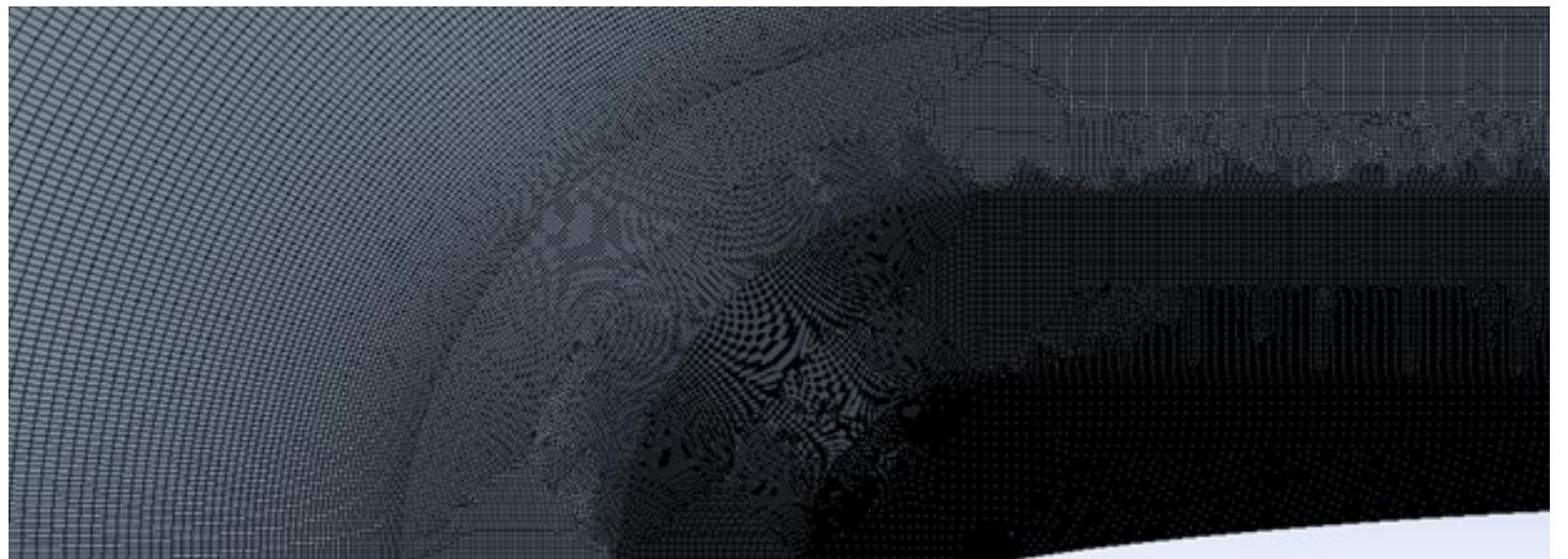 In fig. 4.4 below depicts the gradual levels through which