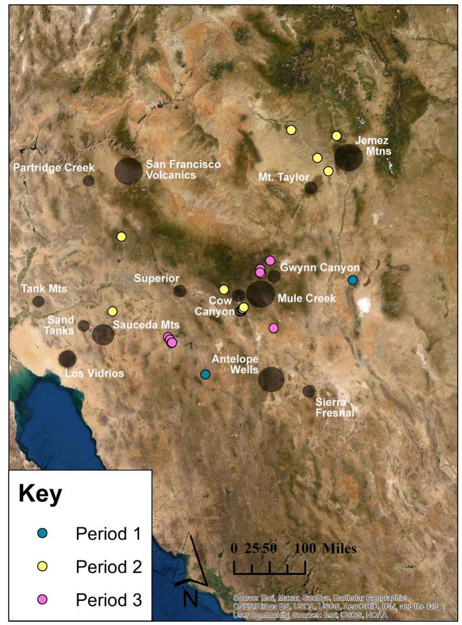 Gary Feinman - Field Museum