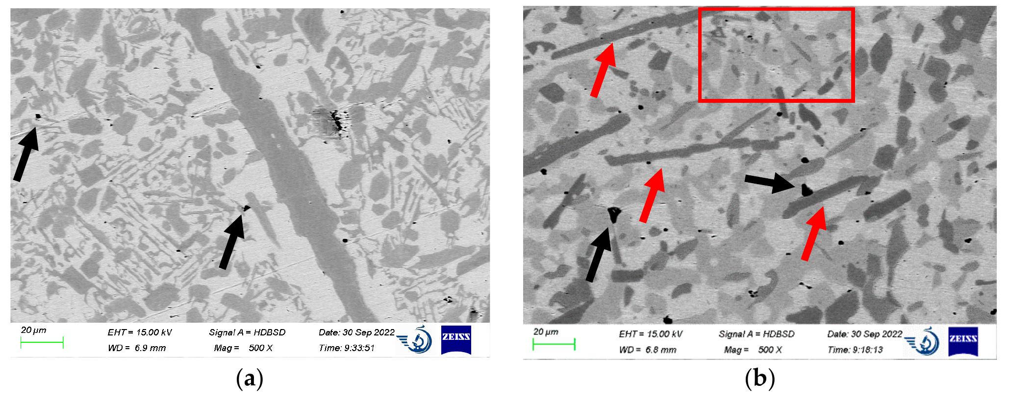 Microstructures of water-cooled (a) and furnace-cooled (b)