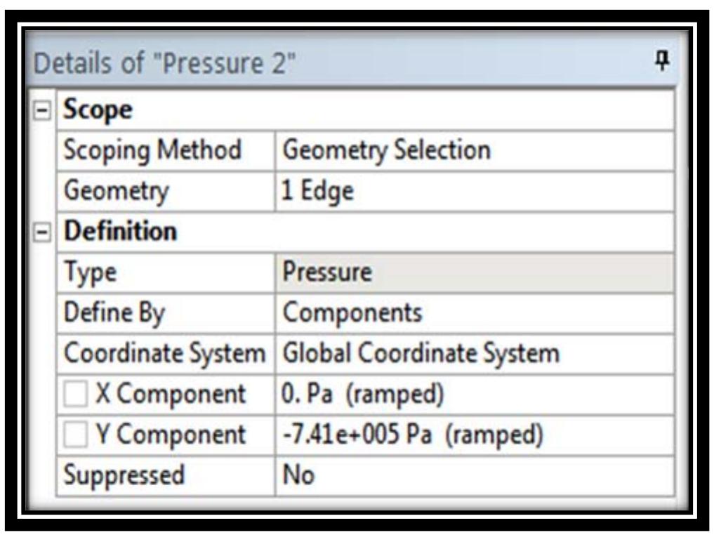 -9: the equivalent magnitude of (force)pressure applied on