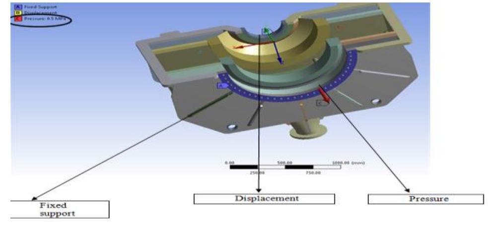 Boundary constraints for steam turbine bleed application the