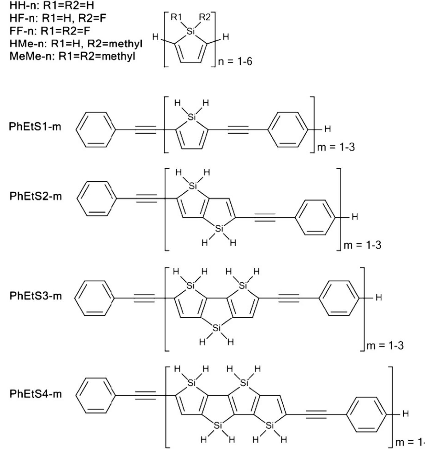 (PDF) Silole-based oligomers as electron transport materials