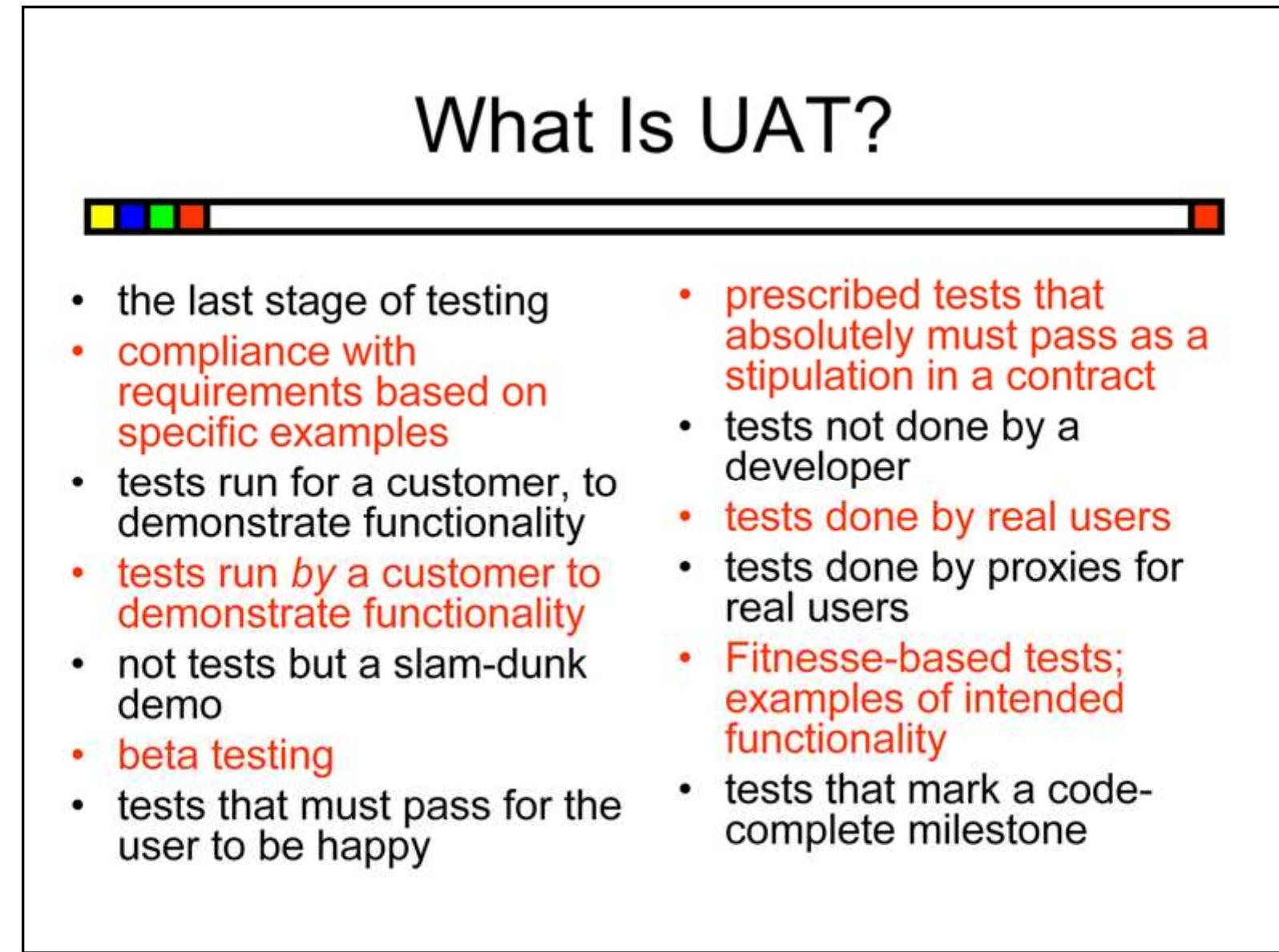 Figure 5 - What is User Acceptance Testing